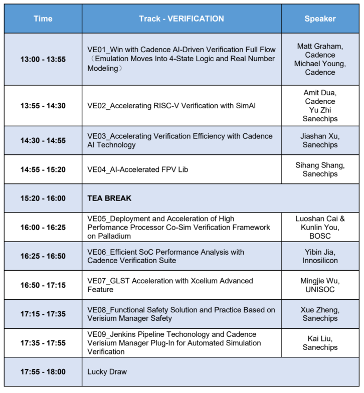 EDA行业盛会CadenceLIVEChina2024|专题揭晓-电子工程专辑