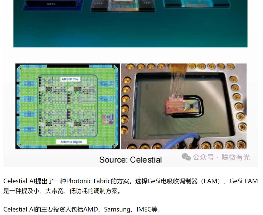 【光电通信】高速光互连｜CPO、NPO、LPO以及OIO概念-电子工程专辑