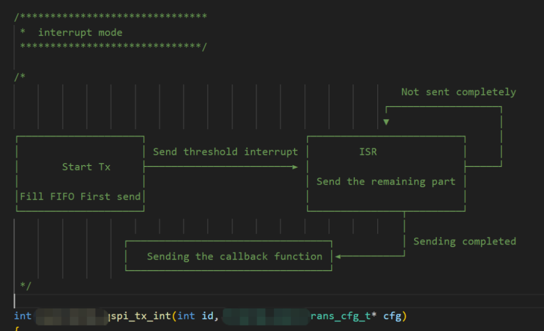 代码中进行流程图注释-推荐工具ASCIIflow-电子工程专辑