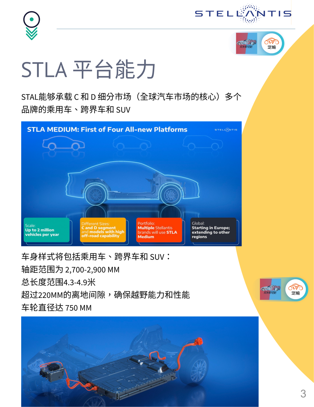 300亿欧元的STLA平台：Stellantis电动化决心！-电子工程专辑