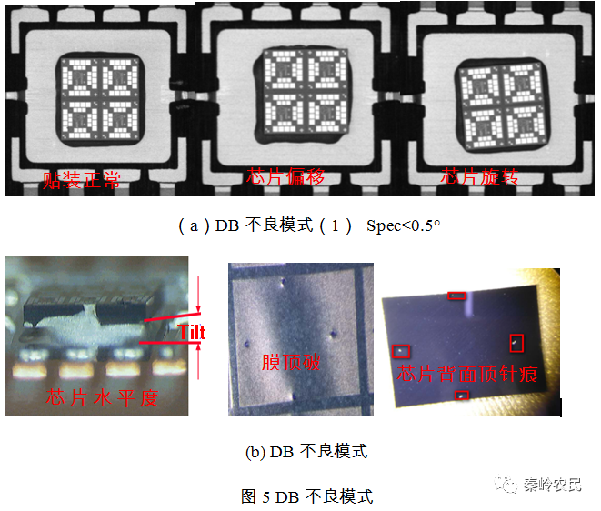 CIS COB封装工艺流程-电子工程专辑