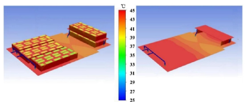 宁德时代CTP电池包热特性-电子工程专辑
