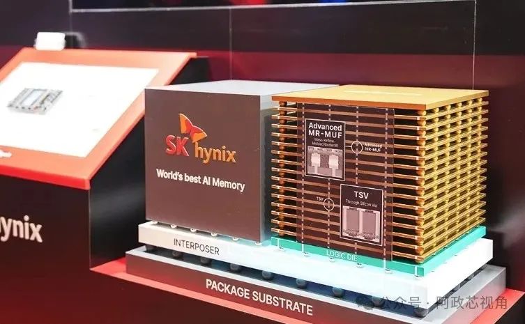 HBM介绍及发展历程-电子工程专辑