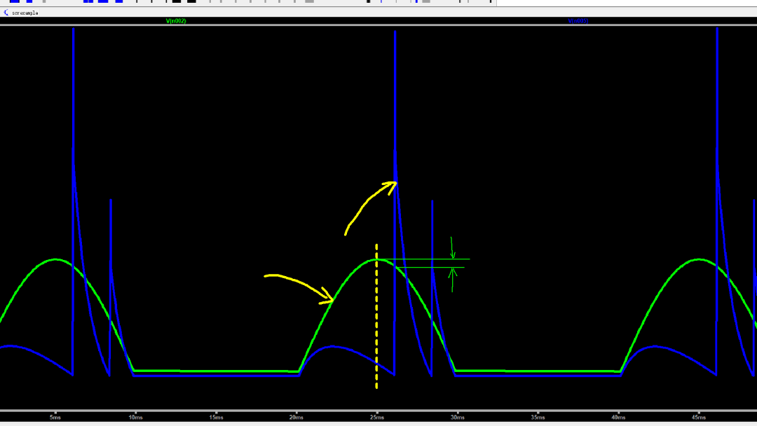 LTspice仿真SCR脉冲电路-电子工程专辑