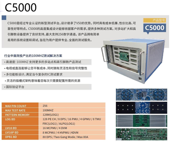 【会员风采】安徽创芯优测电子有限公司开幕仪式暨新品发布会圆满落幕-电子工程专辑