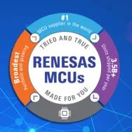 直播预告|6月8日RA6T2电机板新品发布会&RAMCU创意氛围赛说明-电子工程专辑