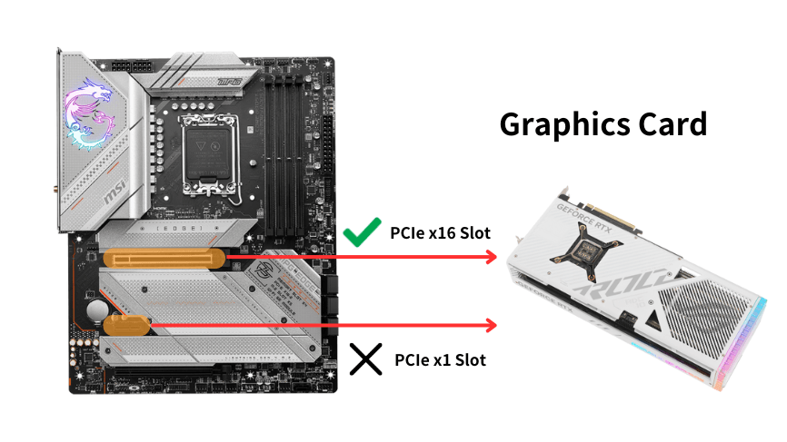 PCIe、NVLink、CXL……谁才是芯片互联界的“真·海王”？-电子工程专辑