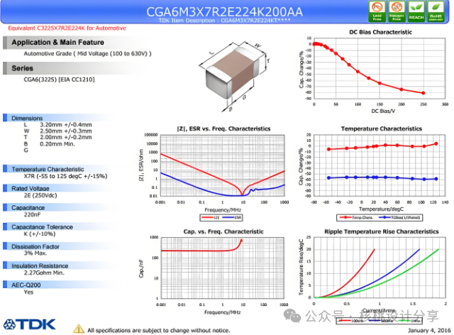 实际项目中，贴片电容X5R和X7R到底用哪一种？-电子工程专辑