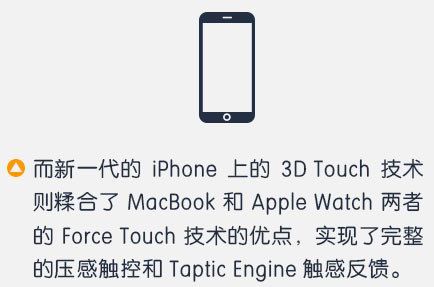 一文看懂3DTouch压力感应控技术-电子工程专辑