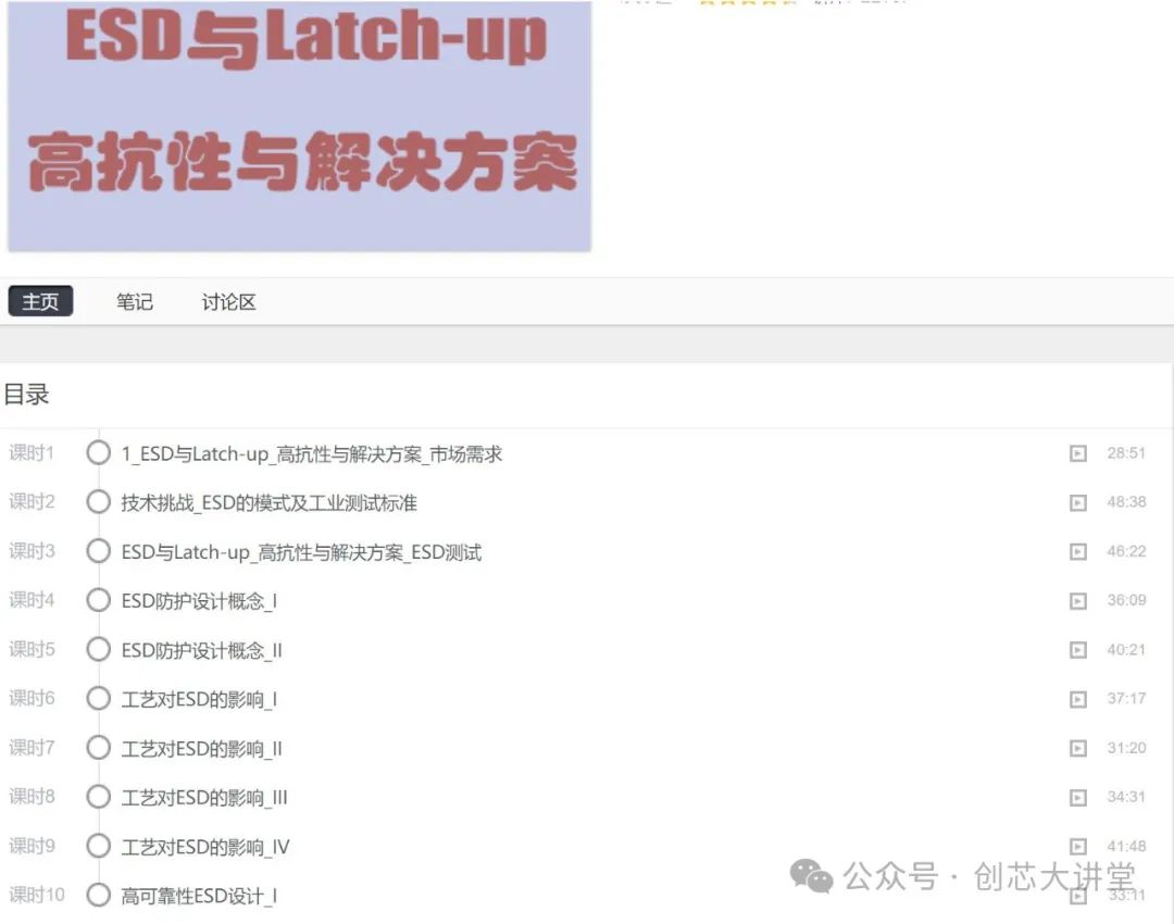重磅新课：《ESD与Latch-up:高抗性与解决方案》5折优惠进行时-电子工程专辑