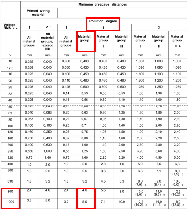 QDPAK顶部散热封装简介-电子工程专辑