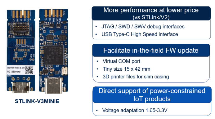 STLINK-V3再添新成员：功耗测量神器STLINK-V3PWR-电子工程专辑