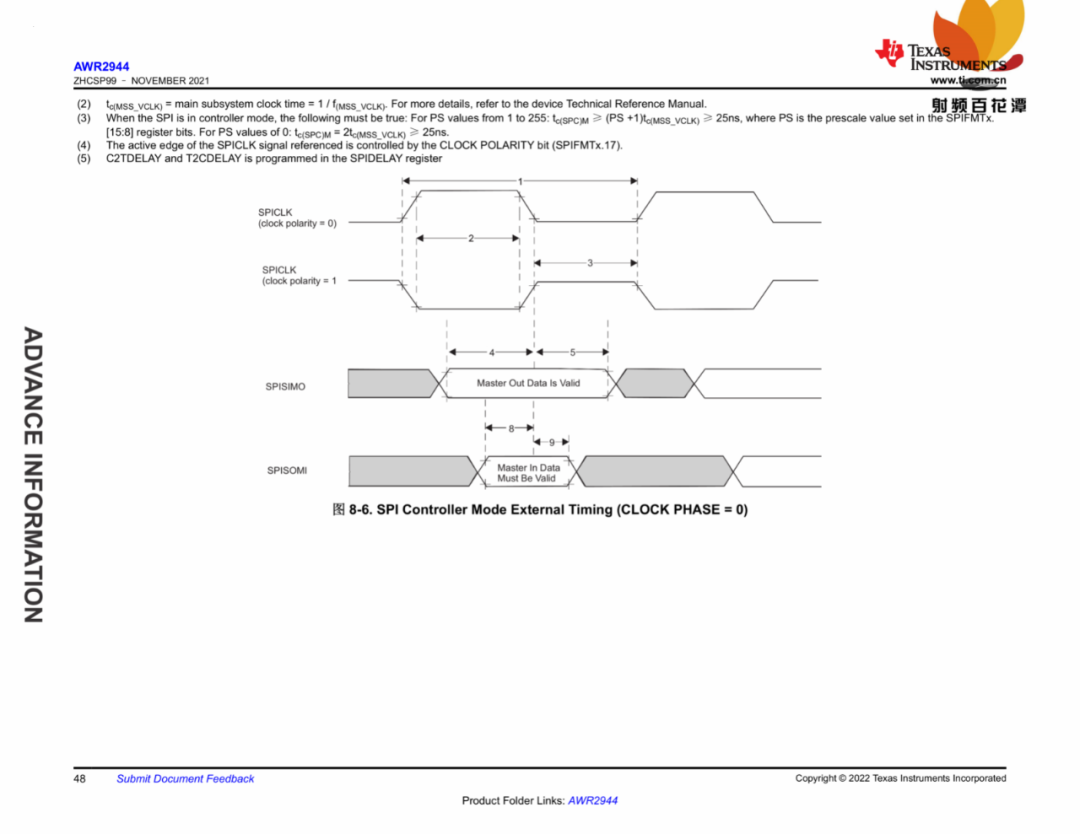 TI新款77G雷达芯片AWR2944芯片抢先看！-电子工程专辑