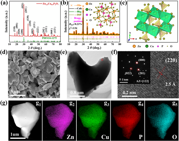 华中科大团队成功开发阻燃V0级环氧树脂复合材料，助力半导体封装散热-电子工程专辑