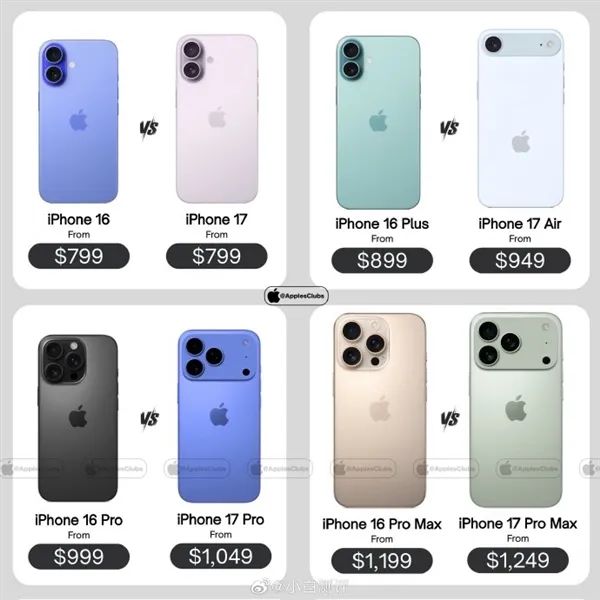 5999元起！iPhone 17全系国行价格抢先曝光，华为Mate 80和它你买谁-电子工程专辑