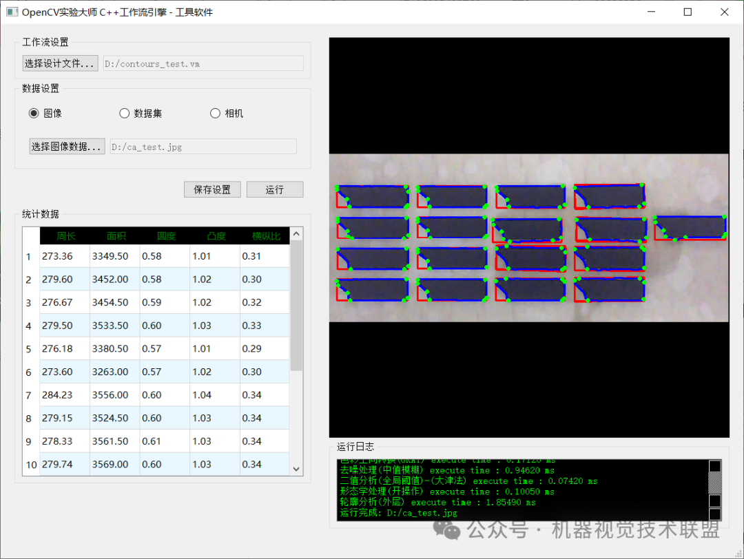 OpenCV实验大师C++SDK引擎正式发布，-电子工程专辑