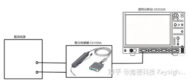 电源纹波测量全攻略-电子工程专辑