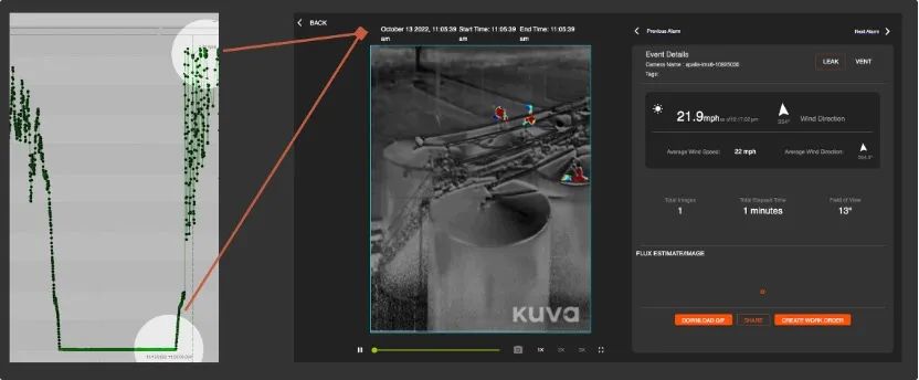 盛思锐收购红外光学气体成像企业Kuva Systems-电子工程专辑