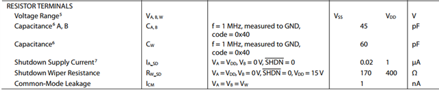 AD8422与AD7376配合使用出现输出信号失真-电子工程专辑