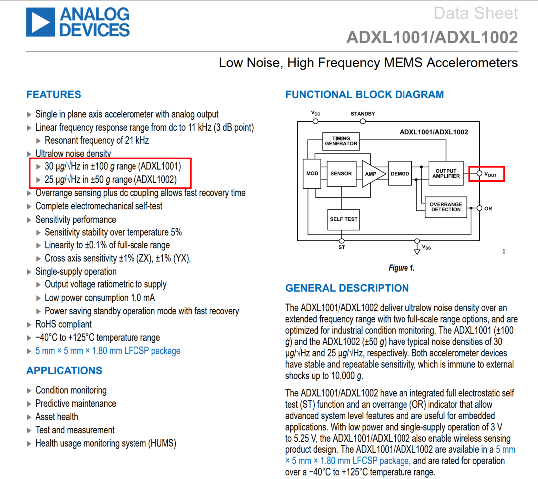 低噪声、高频 +/-100g加速度计 ：ADXL1001（在状态监控中的应用）-电子工程专辑