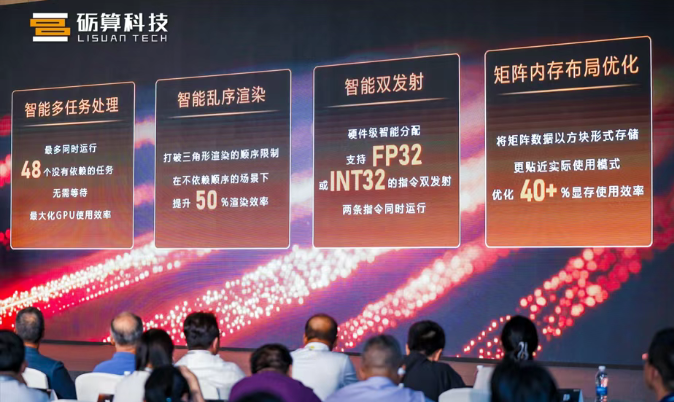 砺算GPU正式发布：自研TrueGPU架构，性能媲美RTX 4060-电子工程专辑