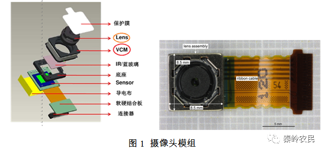 CIS COB封装工艺流程-电子工程专辑