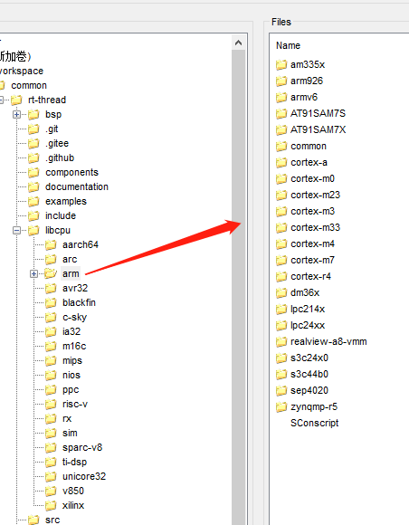移植RT-Thread到国产芯片HC32L196，原理与方法详解！-电子工程专辑