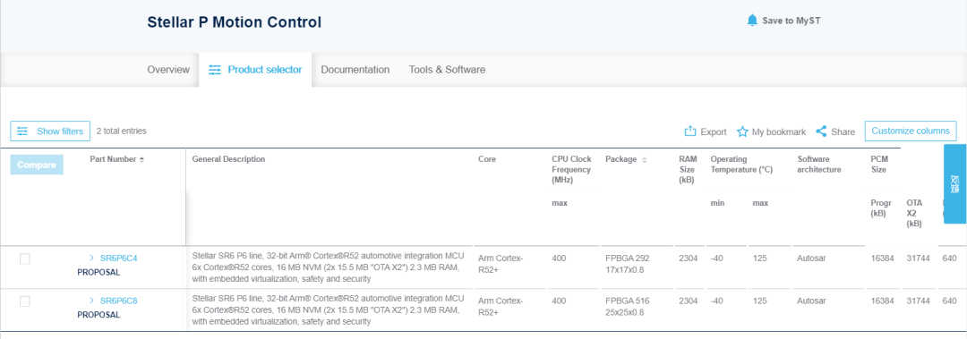 ST推出28nmMCU，NXP更狠，推出16nmMCU-电子工程专辑