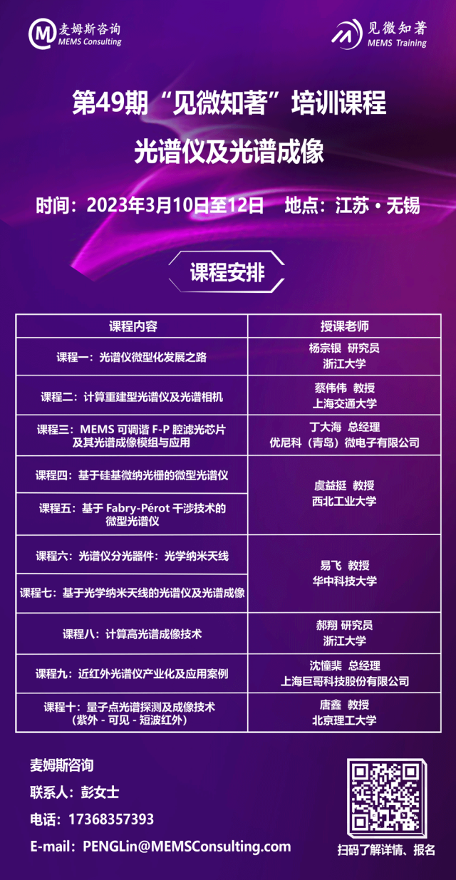 综述：MEMS法布里-珀罗滤波芯片及其光谱探测应用研究进展-电子工程专辑