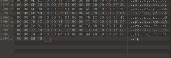 MCU上玩转Linux系列之六:NOMMU使用的bFLT二进制可执行文件格式详解-电子工程专辑