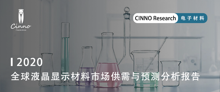 CINNO Research｜2024年全球量子点显示材料用量将突破22吨，年均复合增长率达到CAGR 52%-电子工程专辑