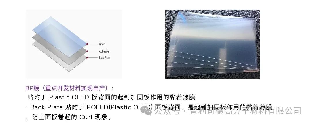 普利司德新材料成功开发OLED用BP光学膜-电子工程专辑