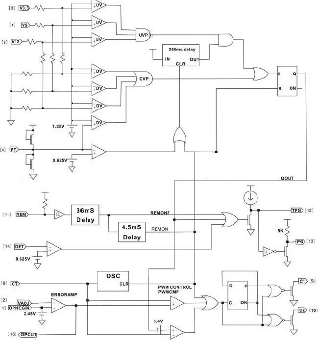 ATX控制芯片新星，AT2005B型-电子工程专辑