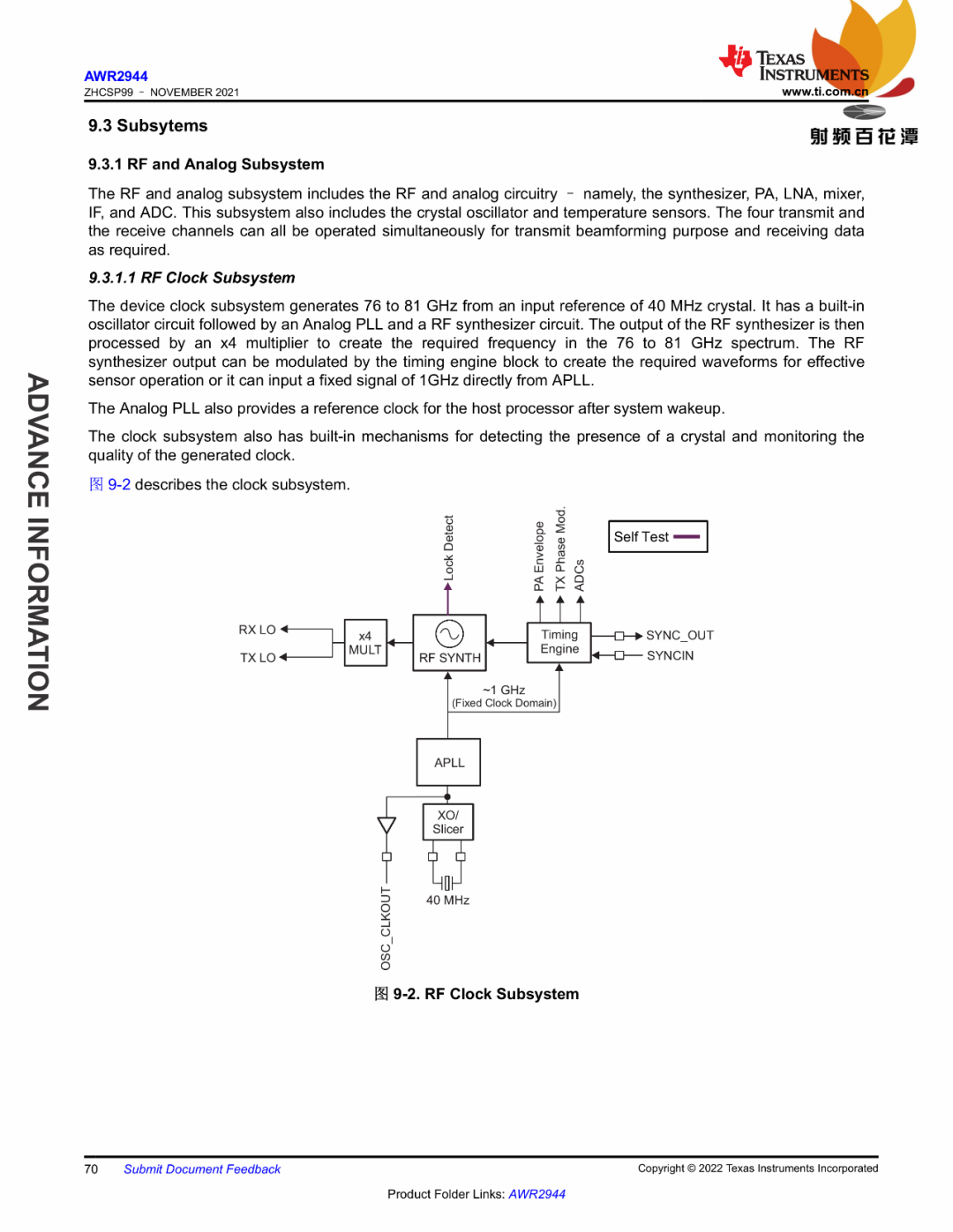 TI新款77G雷达芯片AWR2944芯片抢先看！-电子工程专辑