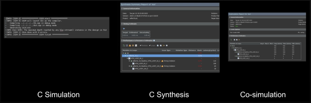VitisHLSL1库向导快速入门-电子工程专辑