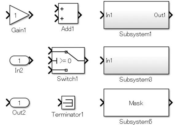 MAB规范 —— Simulink模型配置与模块外观规则说明-电子工程专辑