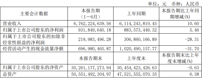SiC营收超2亿！这家公司仅用了1年-电子工程专辑