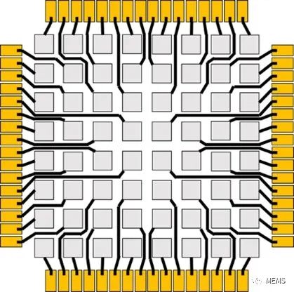 睿熙科技携下一代多结高功率车规级VCSEL布局智能汽车市场-电子工程专辑