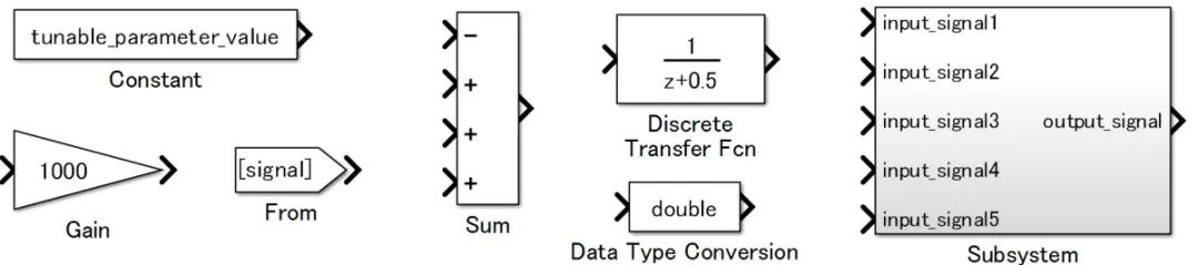 MAB规范 —— Simulink模型配置与模块外观规则说明-电子工程专辑