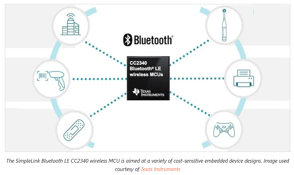 TI发布BLEMCUCC2340，起价低至0.79美元!-电子工程专辑