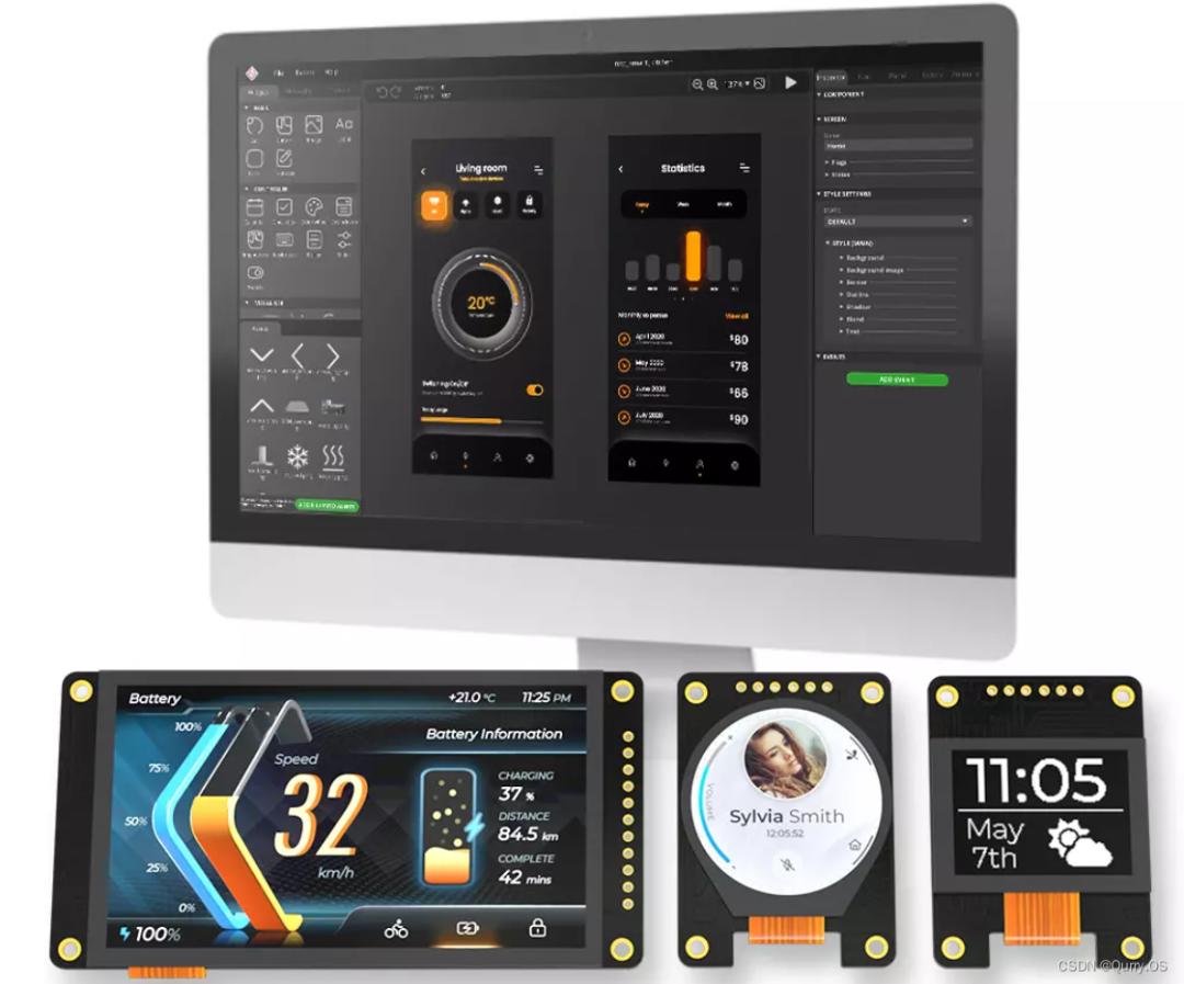 国内外主流嵌入式GUI汇总-电子工程专辑