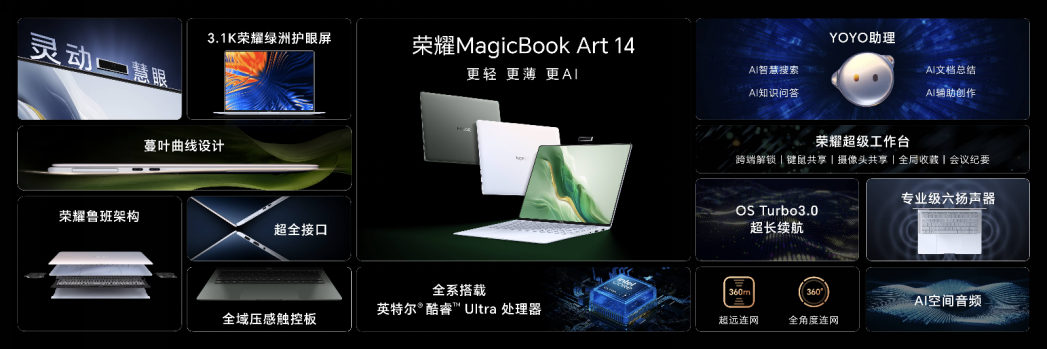 京东方、维信诺、天马供屏！荣耀MagicVs3/V3正式发布，售价6999元起-电子工程专辑