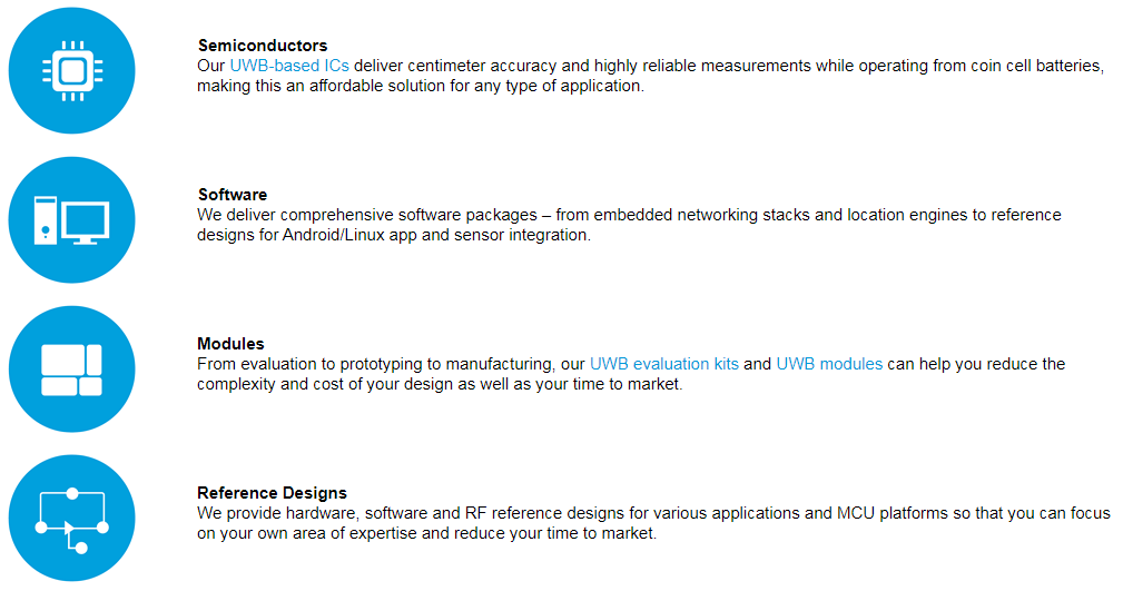 推动车内儿童存留检测（CPD）应用普及，UWB已准备就绪-电子工程专辑