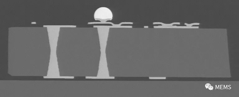 厦门云天半导体TGV突破50:1高深宽比打孔-电子工程专辑