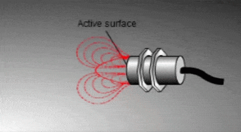 超110+传感器工作原理动图(建议收藏)-电子工程专辑