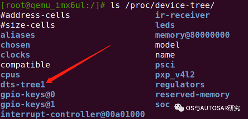 Linux驱动入门-设备树DTS-电子工程专辑