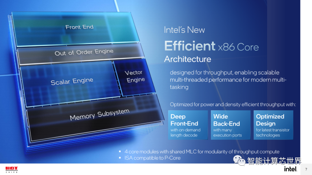 英特尔CPU Alder Lake架构解读-电子工程专辑