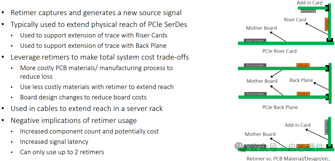 一文了解PCIe6.0的基础和测试-电子工程专辑