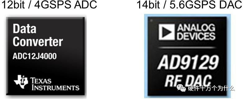 关于高速ADC，看这一篇就够了！-电子工程专辑