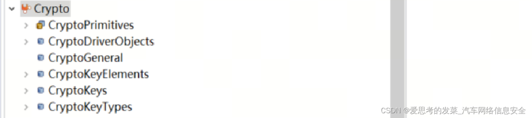 Autosar CyberSecurity之HSM和CSM， CryIf，Crypto Driver之间的关系-电子工程专辑